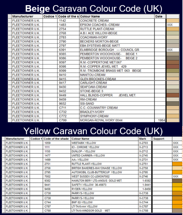 Caravans Colour Code And Colour Name AUTO CUSTOM PAINT caravans-colour-code-and-colour-name-auto-custom-paint