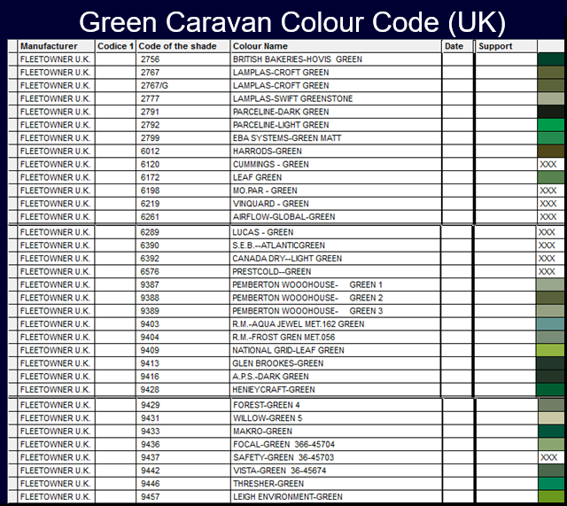 Caravans Colour Code and Colour Name - AUTO CUSTOM PAINT