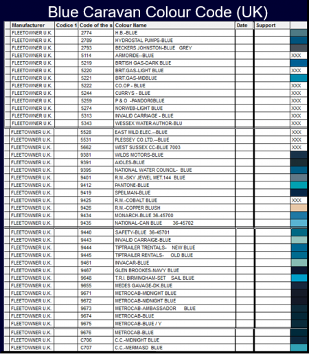 Caravans Colour Code and Colour Name - AUTO CUSTOM PAINT